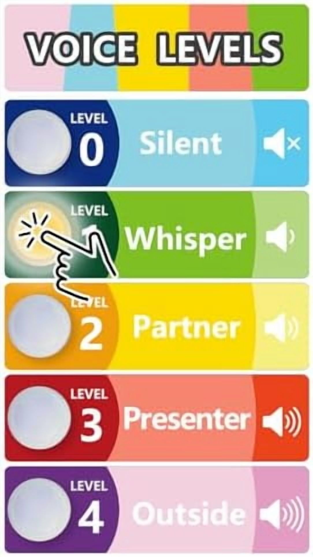 Noise Level Classroom Chart with 5 Interactive Puck Lights – Voice ...