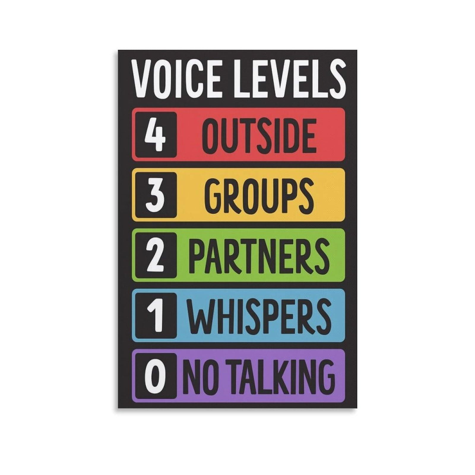 Noise Level Voice Level Chart Classroom Policies Classroom Rules Decorative Painting Canvas Wall ...