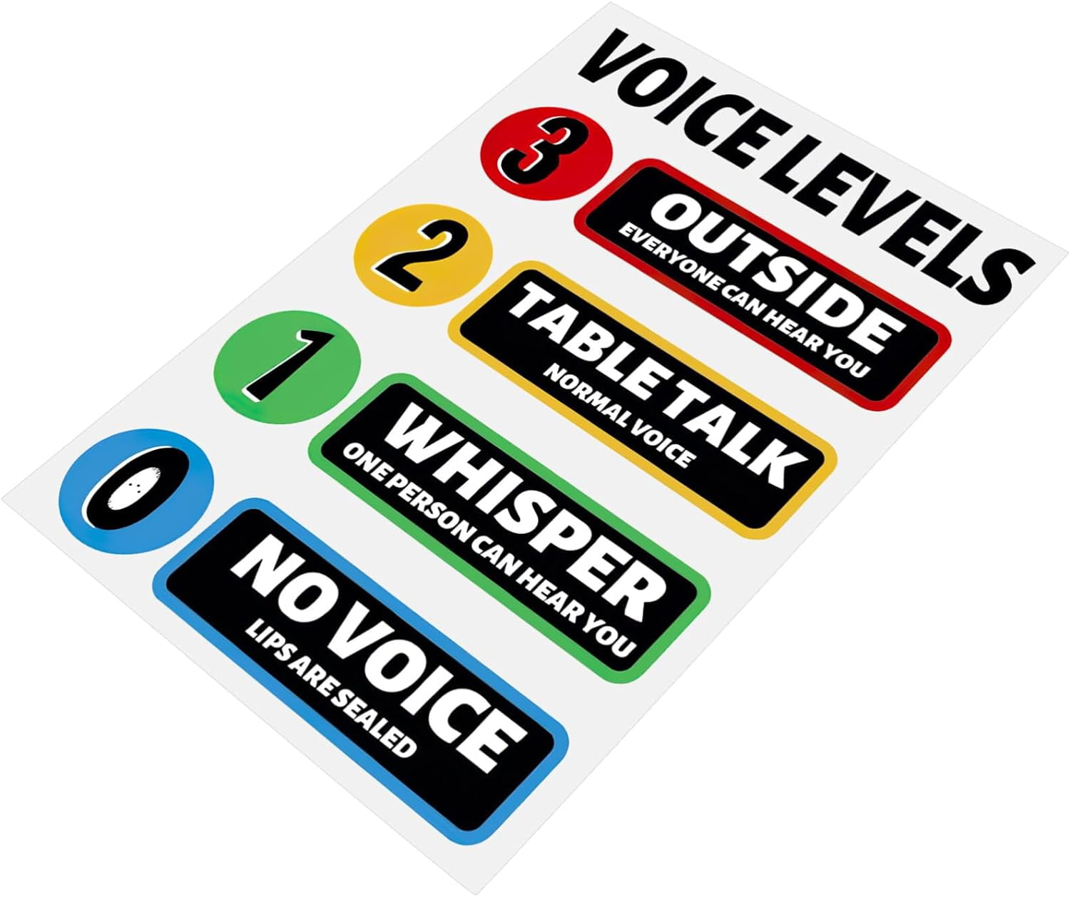 Noise Level W Sticker Teacher Rules Sign Teacher Print Poster Birthday ...
