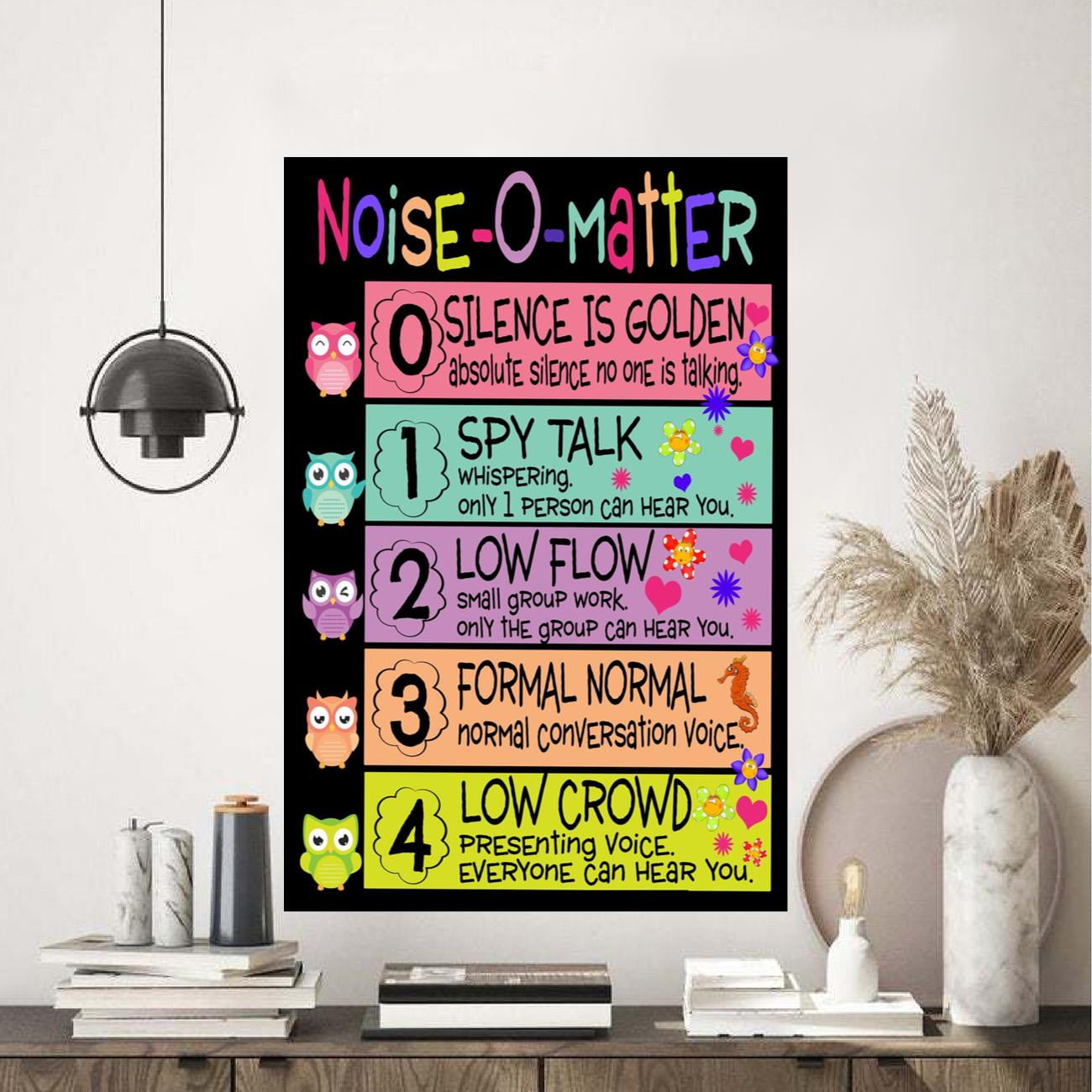 Noise O Matter Knowledge Poster 24 x 36 Inch Poster - Walmart Business ...