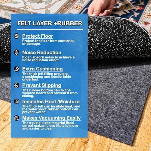 Non-Slip Rug Pads 5 x 7 ft, 100% Waterproof Extra Large Area Rugs Non ...