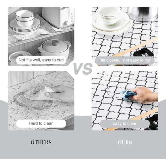 Non Slip Shelf Liner 24 Inch Wide, Non Adhesive Drawer Liner ...