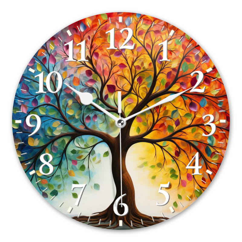 Non-Ticking Sweep Movement Wall Clock Battery Operated Analog Wall ...