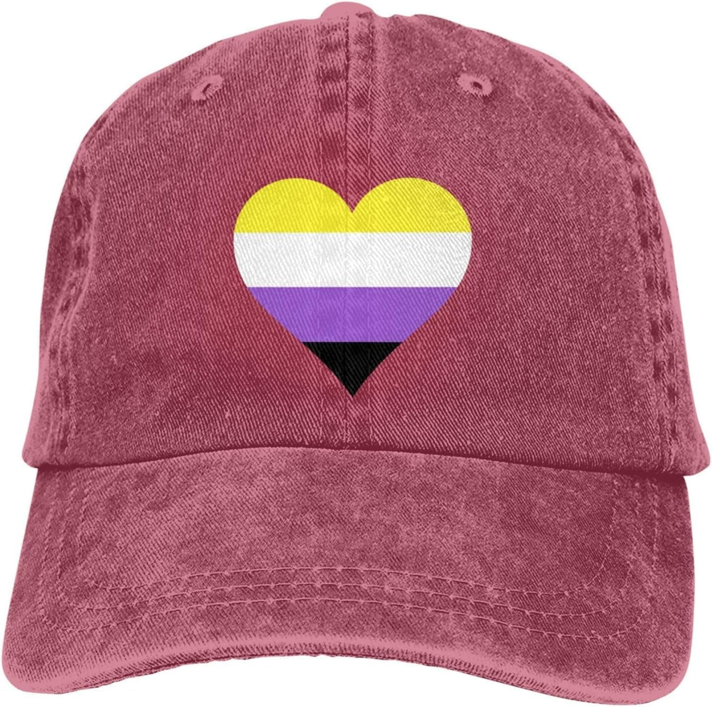Nonbinary Pride Rainbow LGBTQ Gay Progress Bisexual Non Binary Lesbian ...