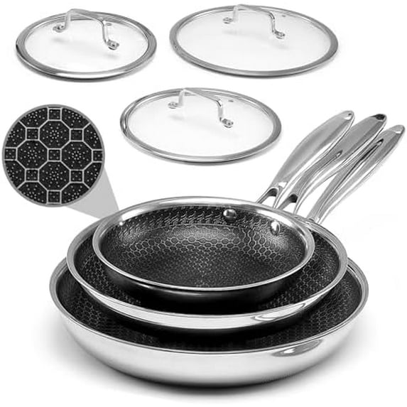 Nonstick Frying Pans with Lid,8/10/12 inch Stainless Steel Skillet Set ...
