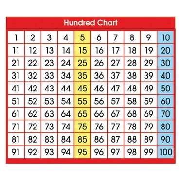 Carson Dellosa Education 4.75" x 5" Multi - Walmart.com