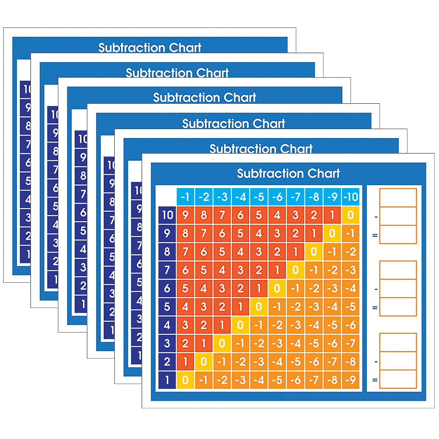 North Star Teacher Resources Adhesive Subtraction Chart Desk Prompt, 36 ...