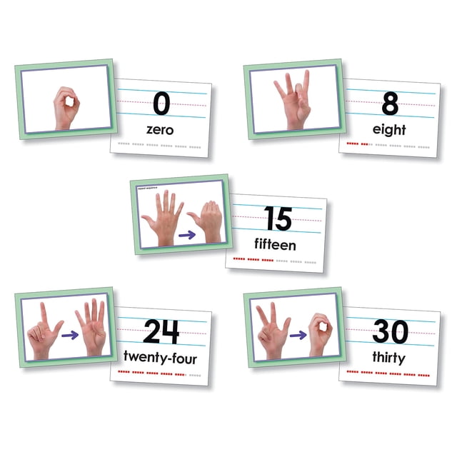 North Star Teacher Resources American Sign Language Cards, Number 0-30 ...