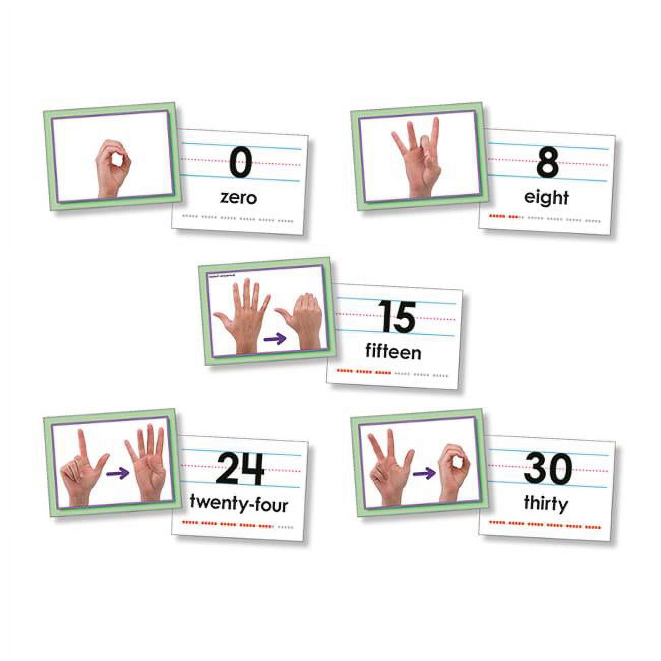 North Star Teacher Resources American Sign Language Cards, Number 0-30 ...
