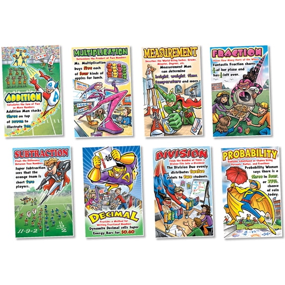 North Star Teacher Resources Math Superheroes Bulletin Board Set ...