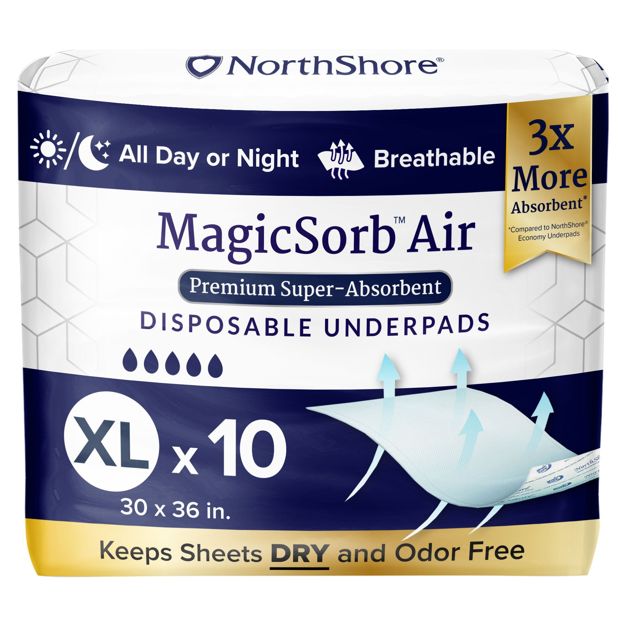 NorthShore MagicSorb Air Super-Absorbent Disposable Underpads, 30x36 in ...