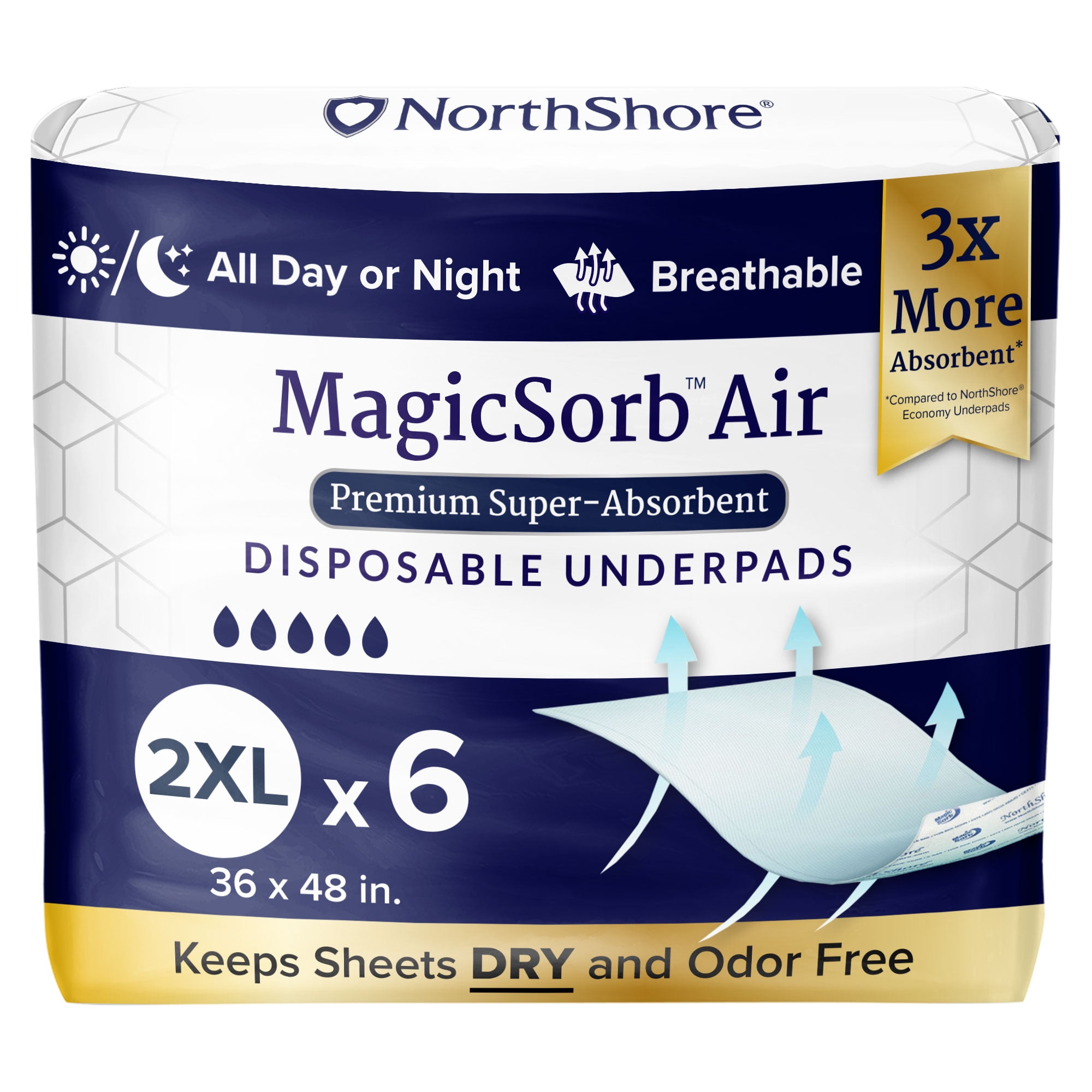NorthShore MagicSorb Air Super-Absorbent Disposable Underpads, Extra ...