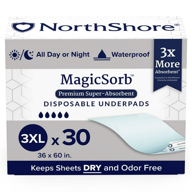 NorthShore MagicSorb Super-Absorbent Disposable Underpads, 36 x 60 ...