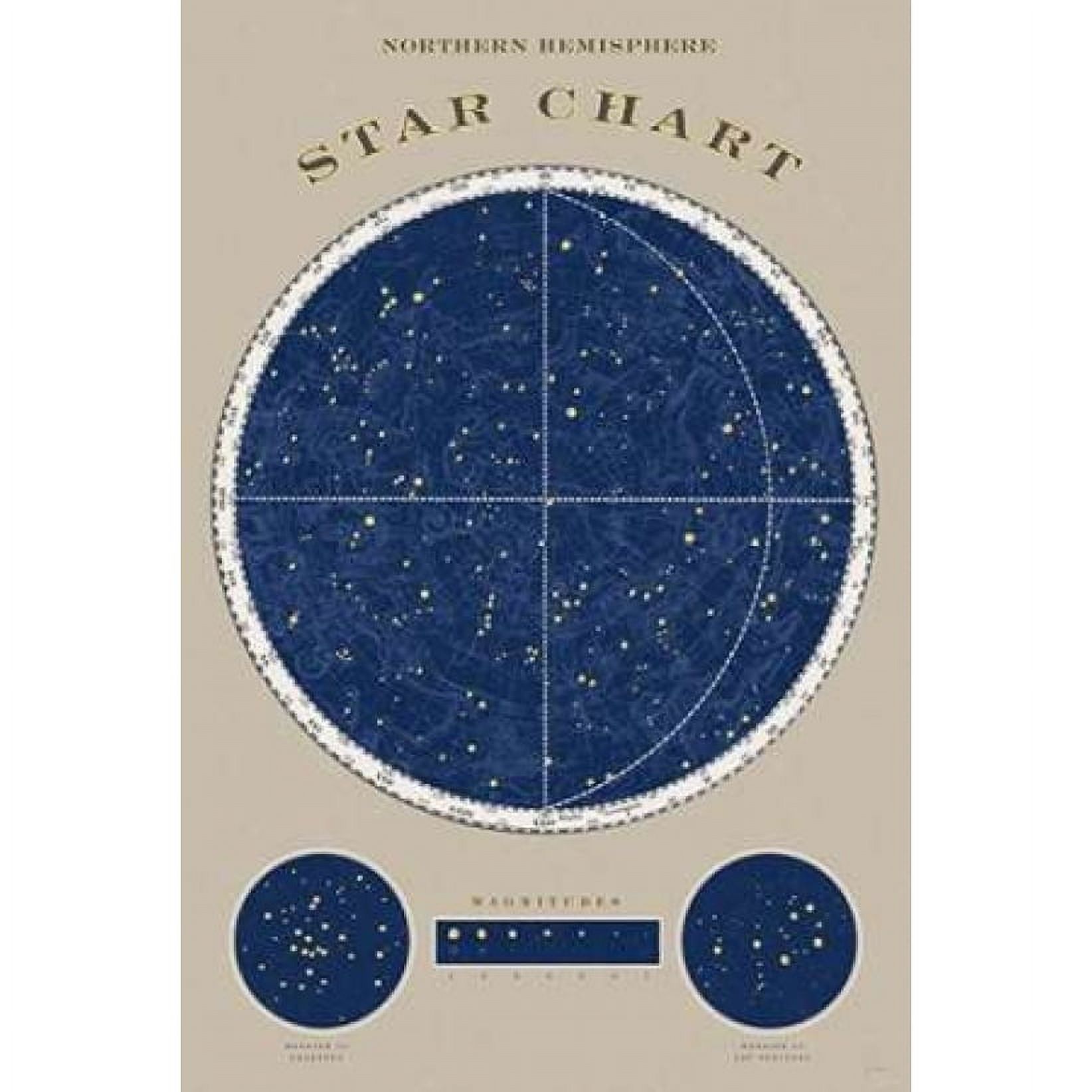 Northern Star Chart Poster Print by Sue Schlabach - Walmart.com