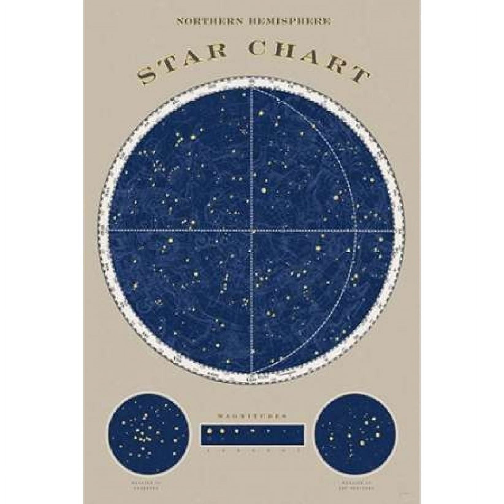 Northern Star Chart Poster Print by Sue Schlabach - Walmart.com