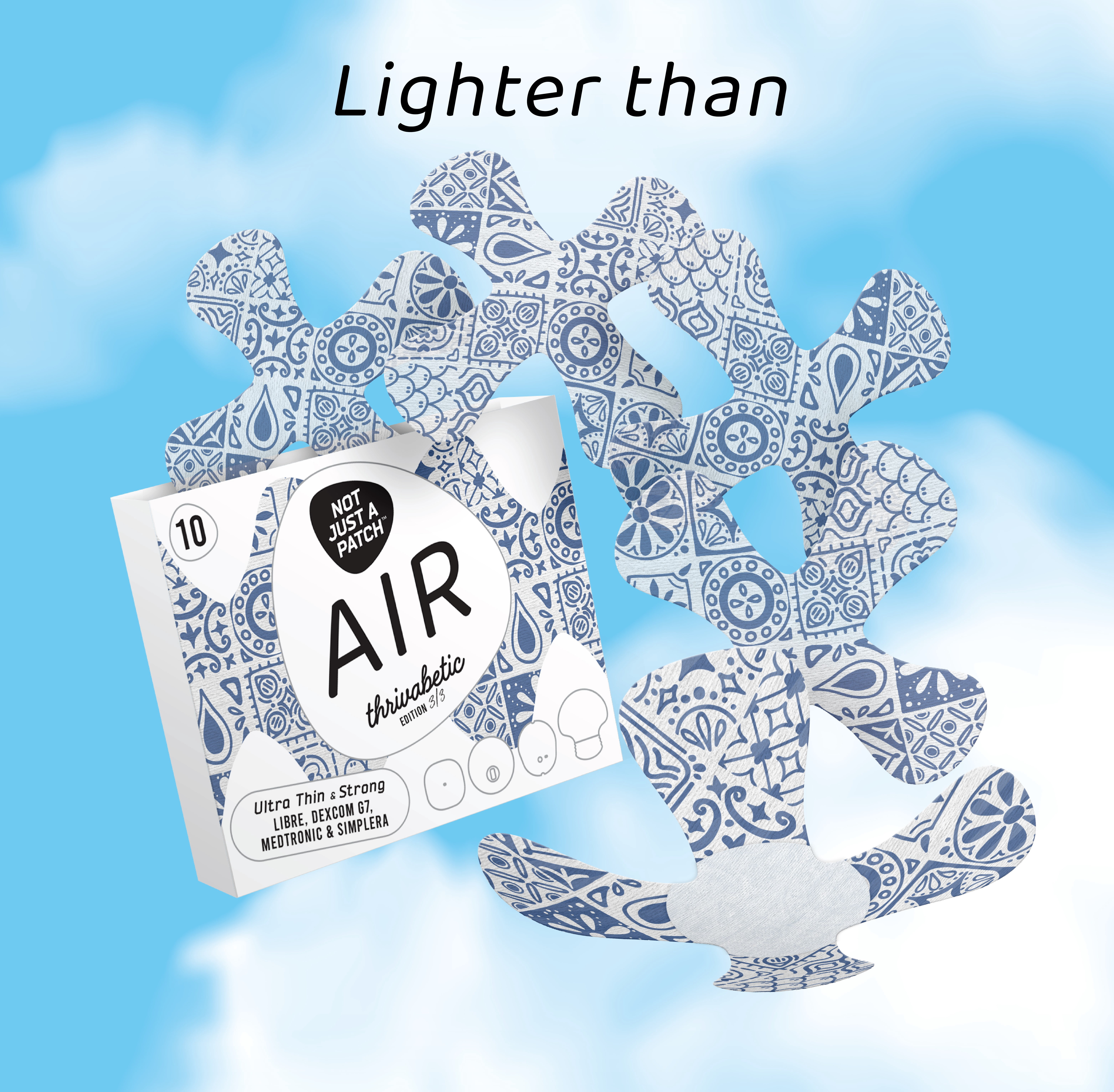Not Just a Patch x Thrivabetic X-Mini Air CGM Overpatch, Fits FreeStyle ...