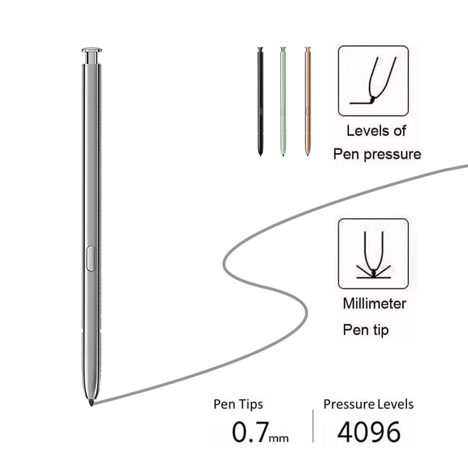 Note 20 Pen for Samsung Galaxy Note 20 Touch Screen Stylus Pen ...