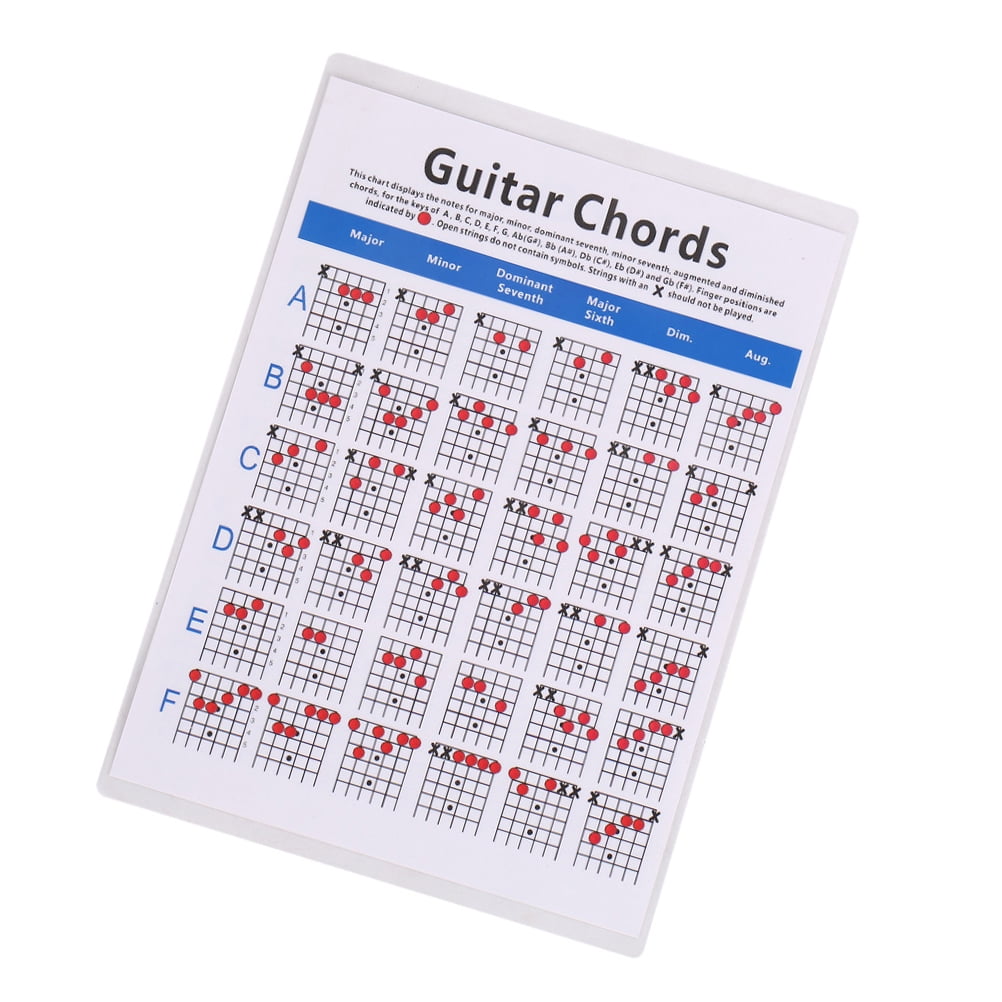 Note Decals Guitar Finger Guide Beginner Guitar Chords Electric Guitar ...