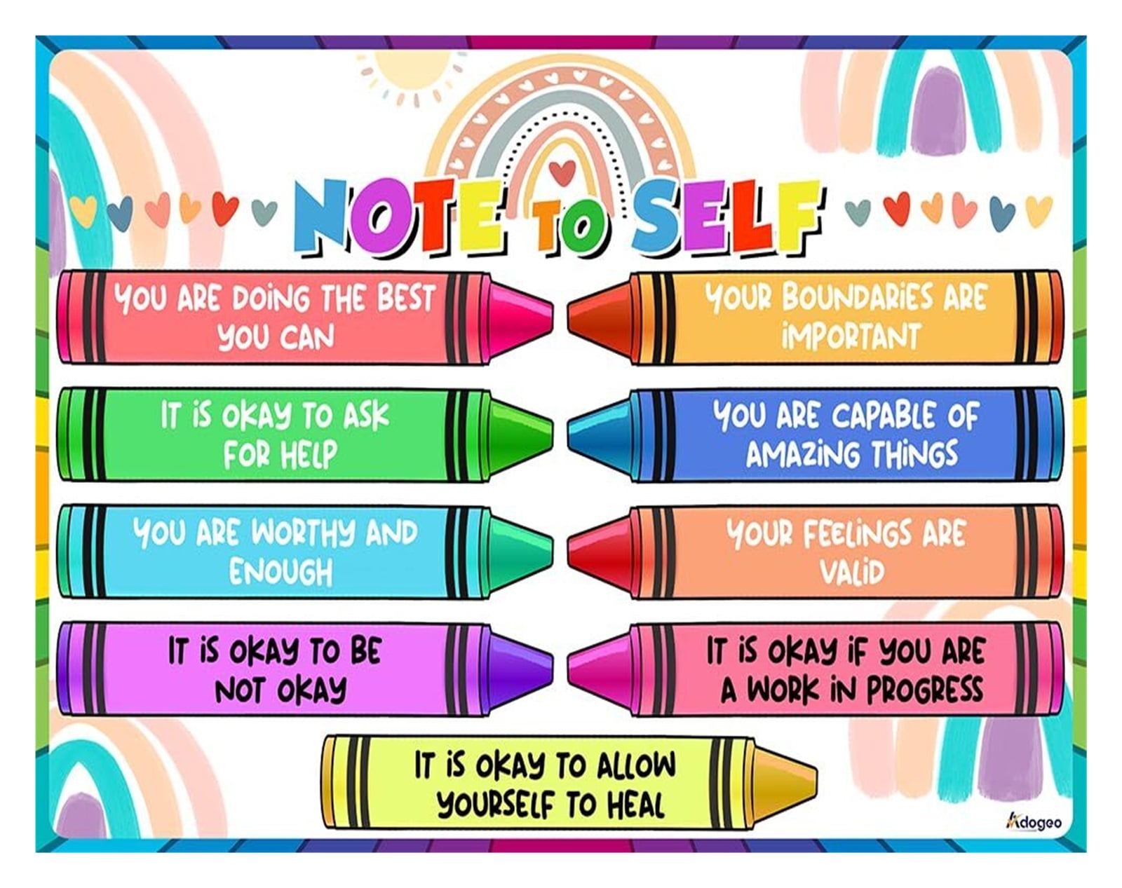 Note to Self Poster, Motivational Posters, Growth Mindset Posters for ...