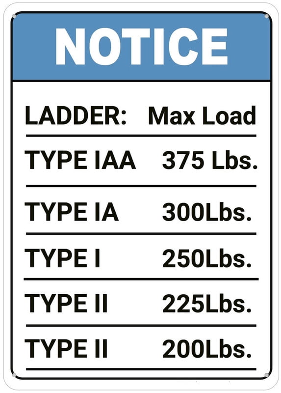 Notice Ladder Max Load Sign Aluminum 8X12 Inch Uv Ink Printed For House ...