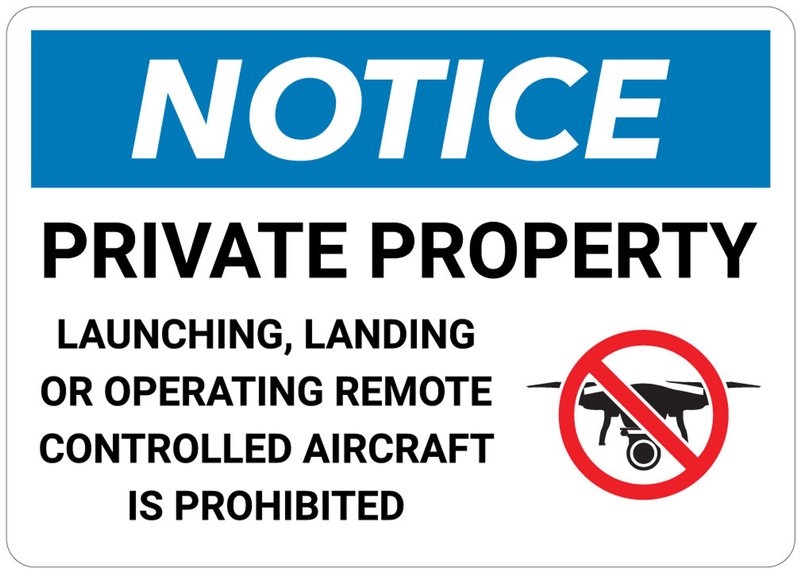 Notice Private Property Controlled Aircraft Is Prohibited Funny Vintage ...