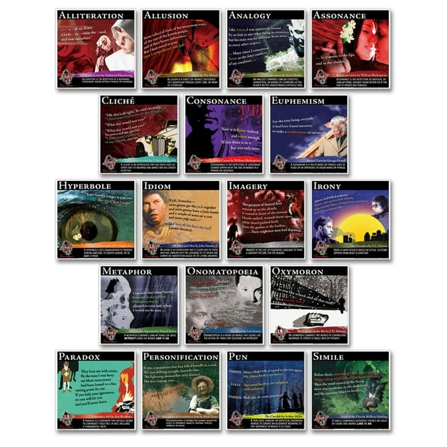 Novel Guide Figurative Language Poster Set of 18 Posters - English ...