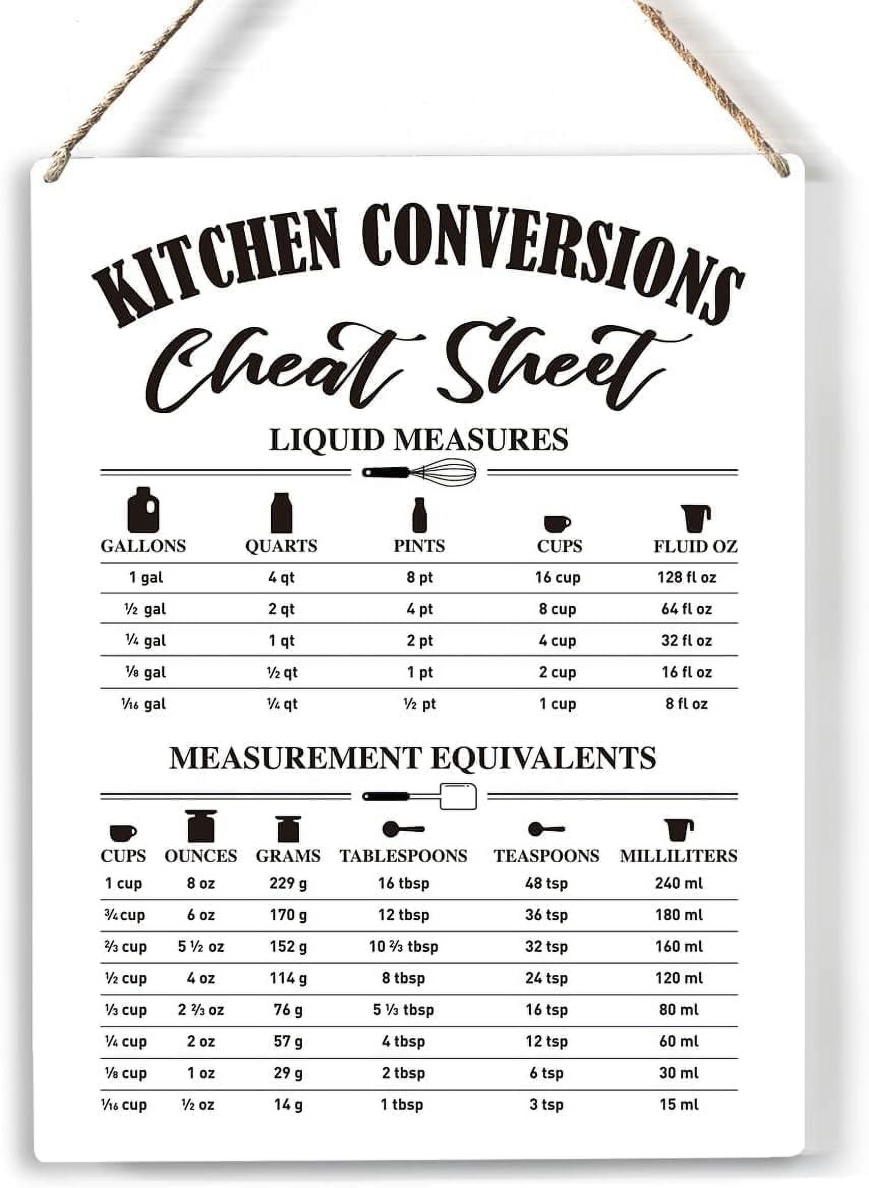 Novelty Kitchen Conversions Chart Wood Sign Kitchen Conversion Cheat ...