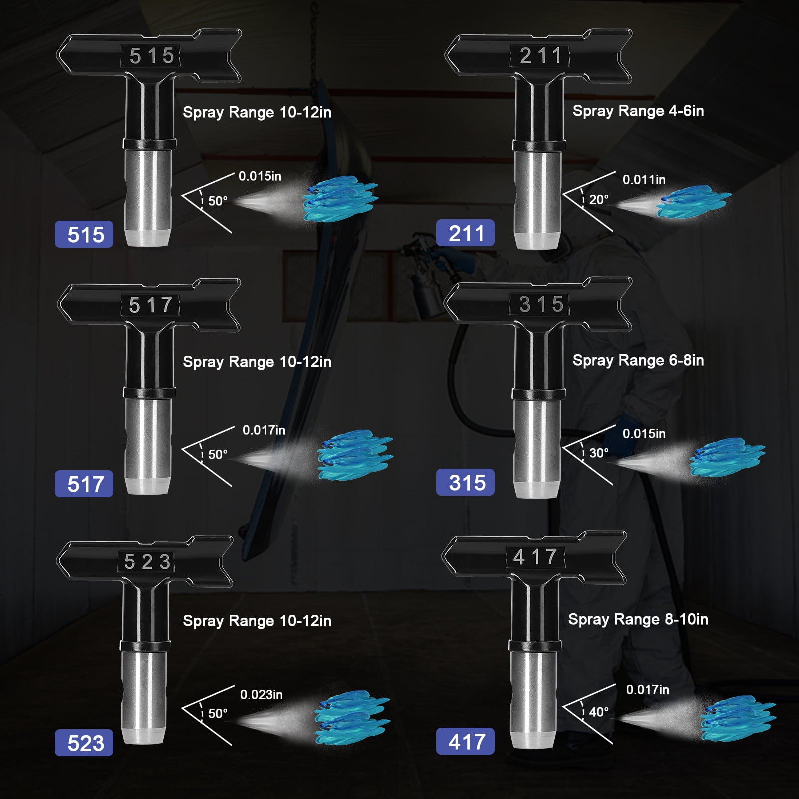 Nozzle,Nozzle Filter Kit Set S Airless Nozzles And Filters Paint ...