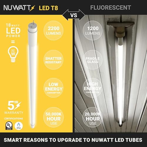 NuWatt 30 Pack 4 FT LED T8 Tube Light, T10 T12 Hybrid Type A+B, 5000K ...