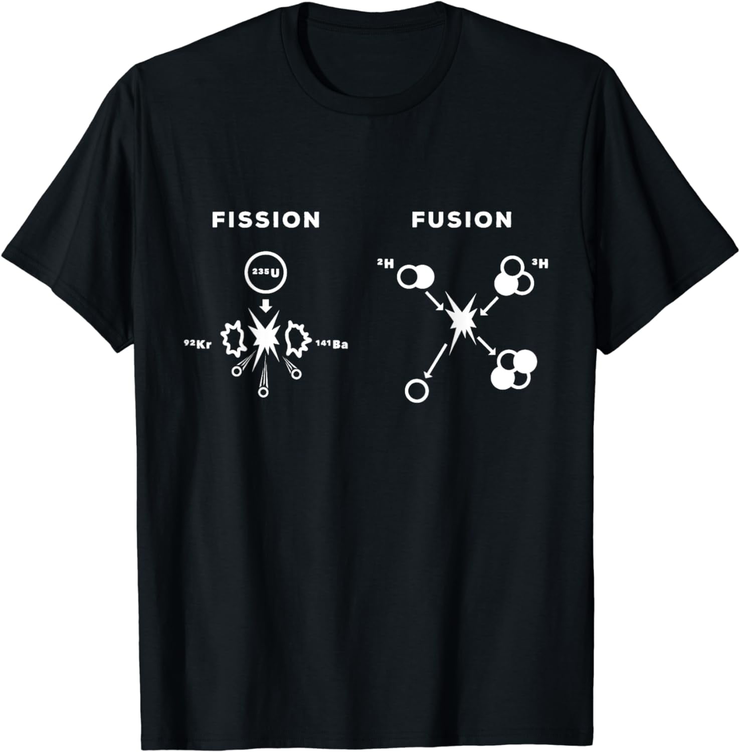 Nuclear Fusion Nuclear Fission Physics - Nuclear Physicist T-Shirt ...