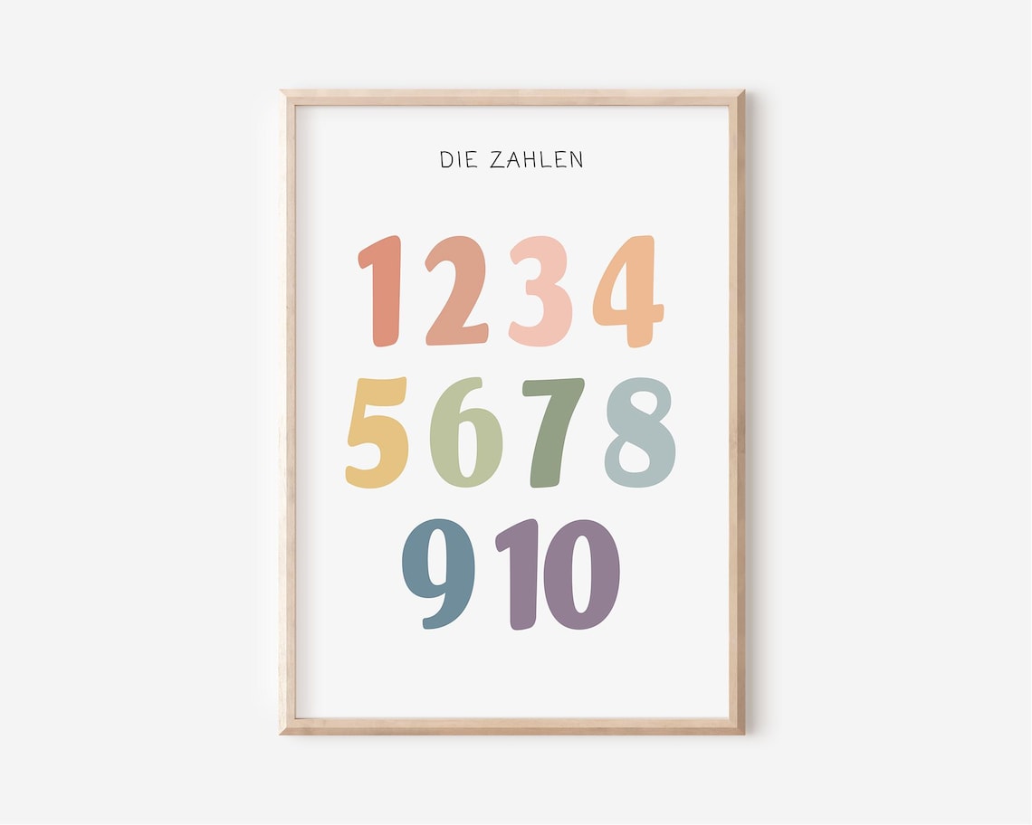 Number Learning Posters In A4 & A3 For The Children'S Room Abc Poster ...