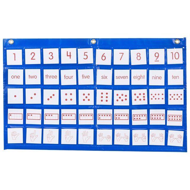 Number Path Pocket Chart with Cards | Bundle of 5 Sets - Walmart.com