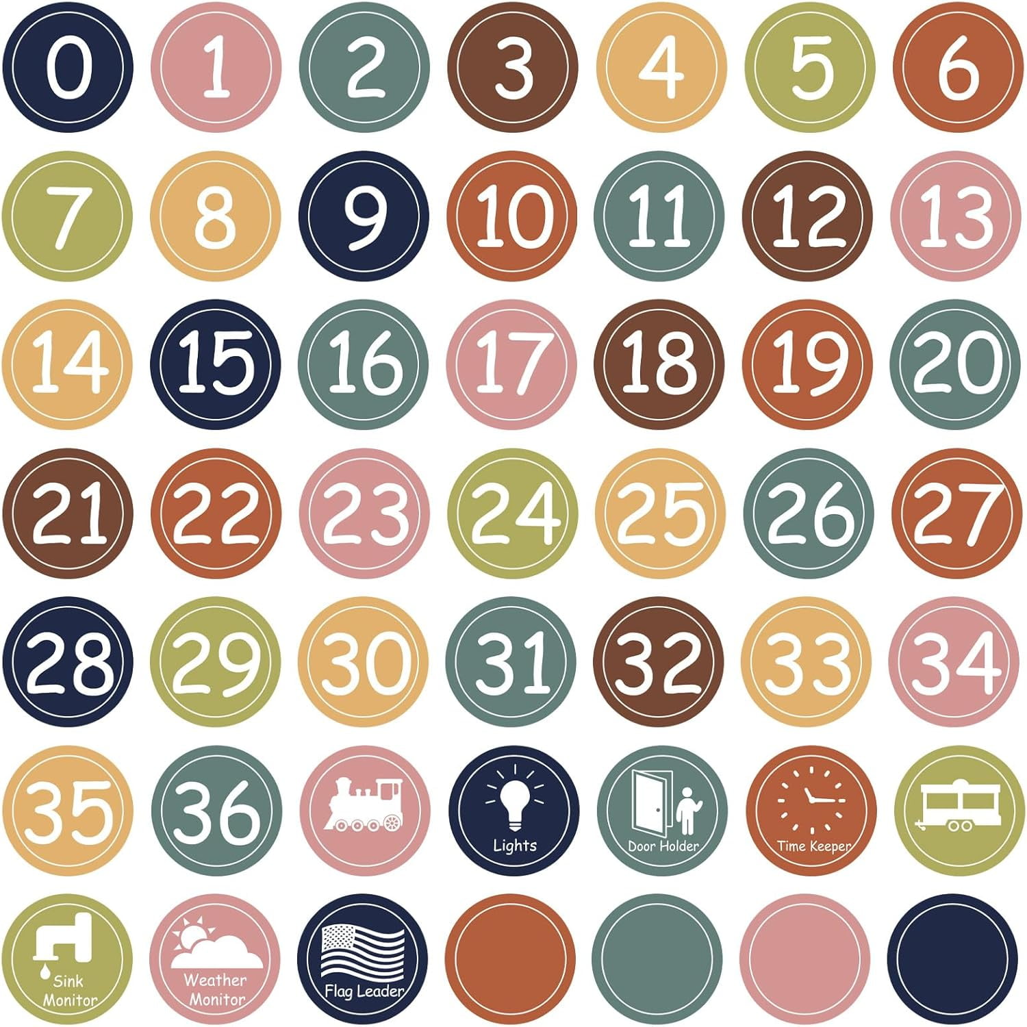 Number Stickers Boho Classroom Decor Set, Line up Spots for Floor ...