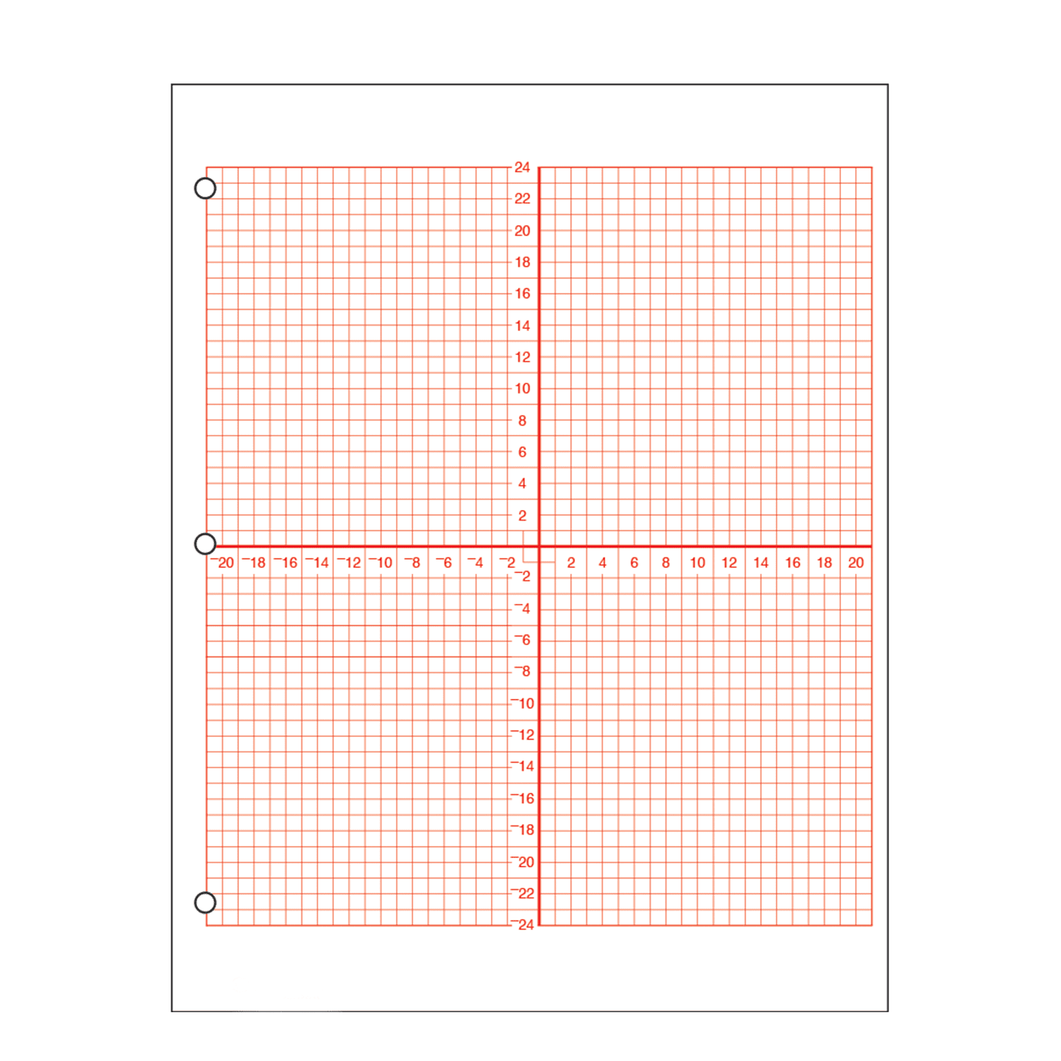 Numbered Axis Graph Paper, 4 Quadrant Grid With 3/16" Squares ...