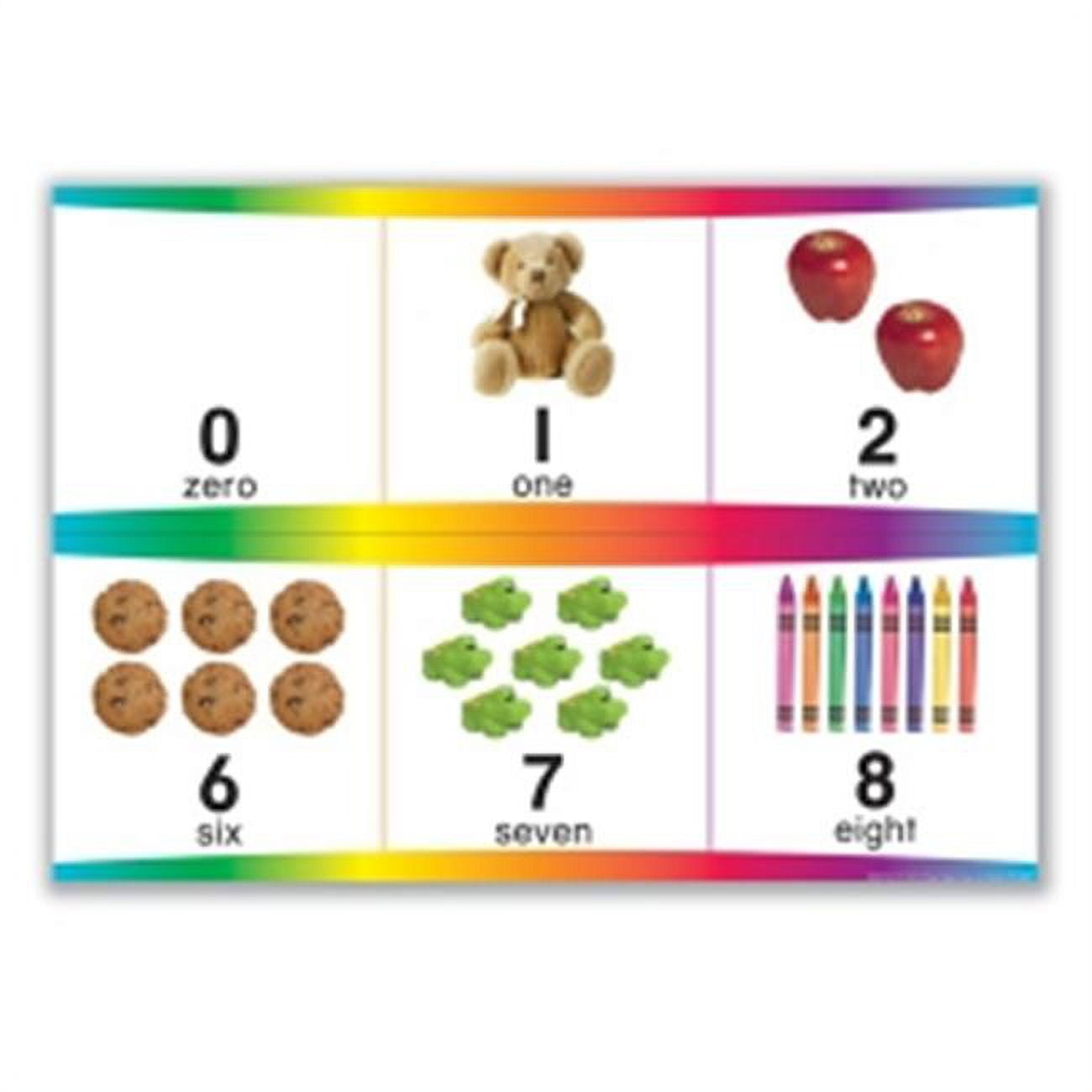 Numbers 0 Through 20 Number Set - Walmart.com