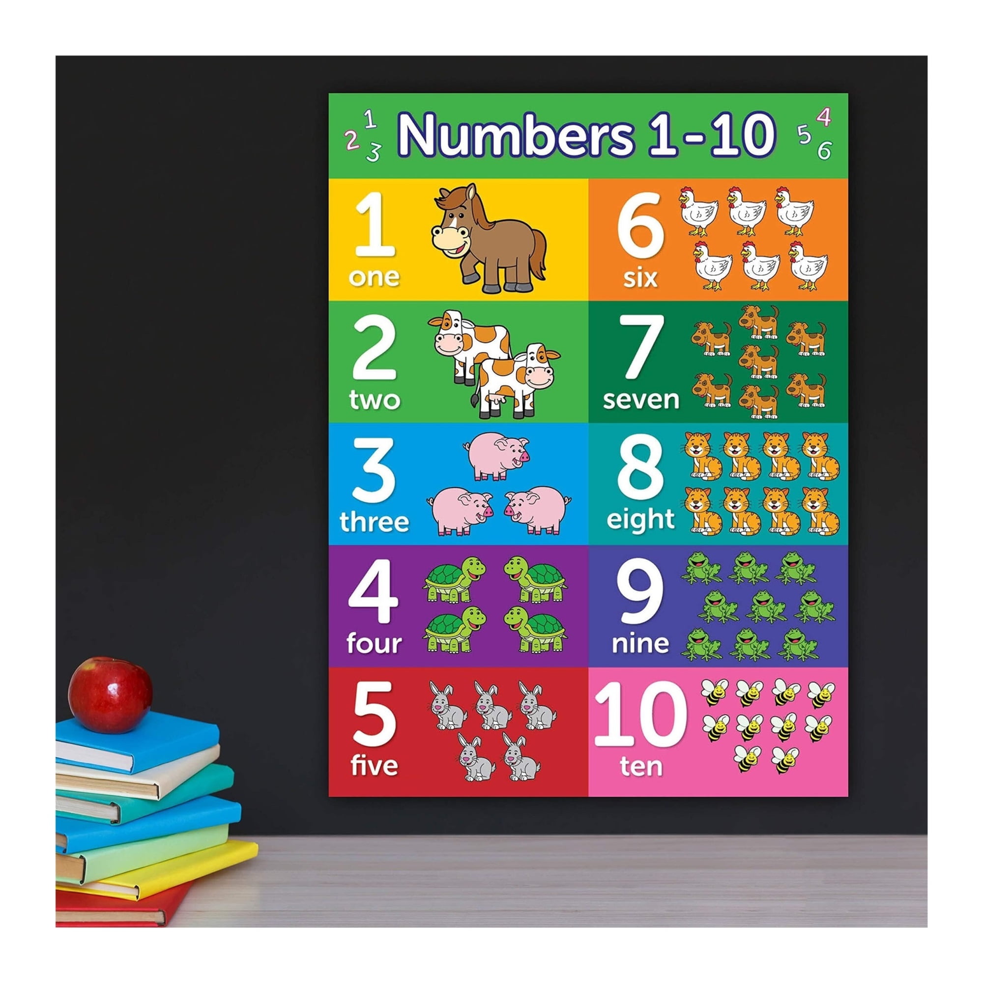 Numbers 1-10 + Shapes Poster Toddler Educational Charts Teaching ...