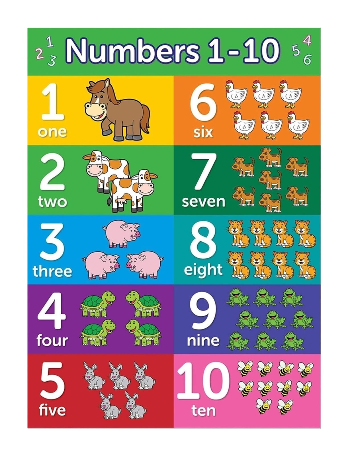 Numbers 1-10 + Shapes Poster Toddler Educational Charts Teaching ...