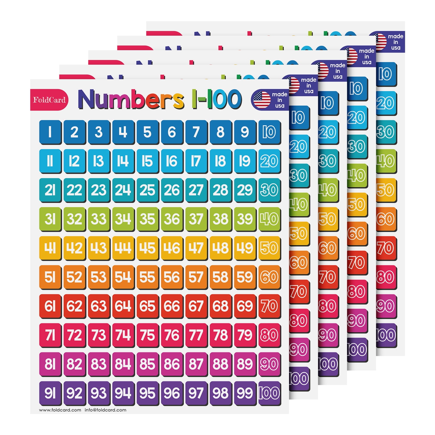 Numbers 1-100 Chart for Preschool to Grade 1 Kids – Bright and Colorful Educational Visual ...
