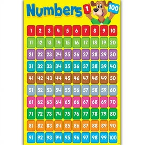 Kindergarten Classroom Decorations