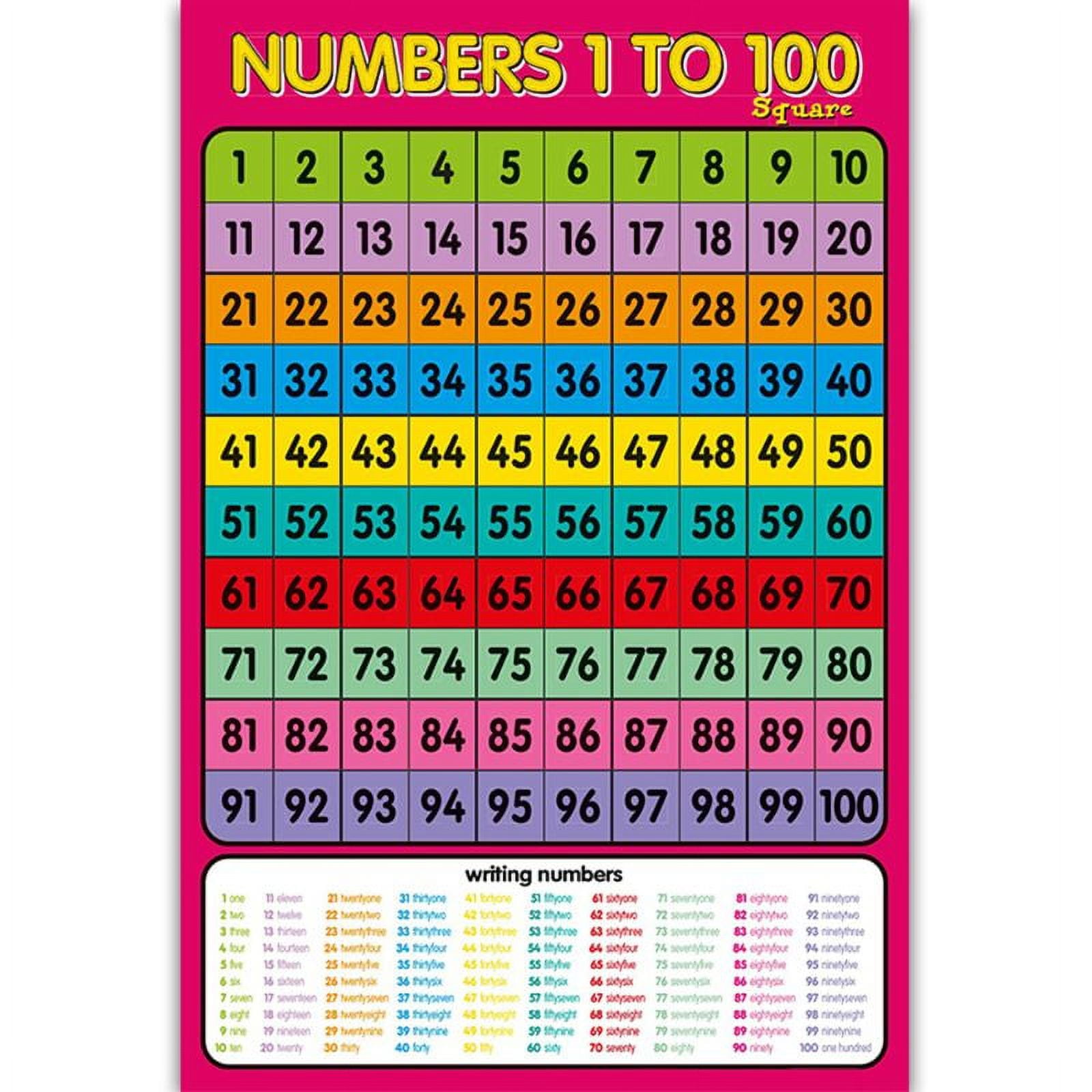 Numbers 1-100 Wall Chart Math Poster for Kindergarten Home Classroom ...