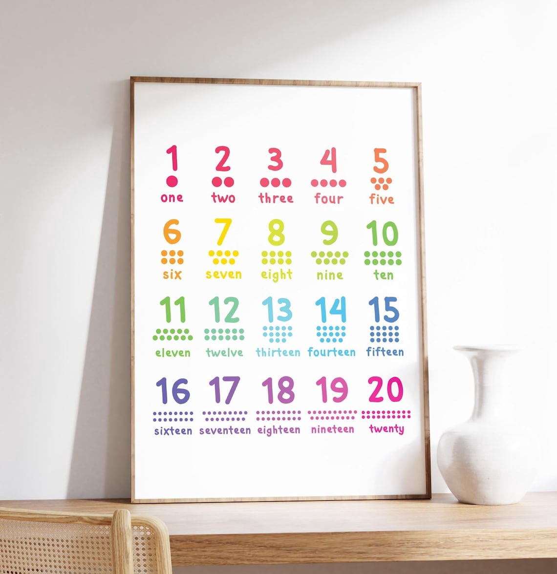 Numbers 1-20 Poster Preschool Learning Chart, Unframed Paper Poster ...