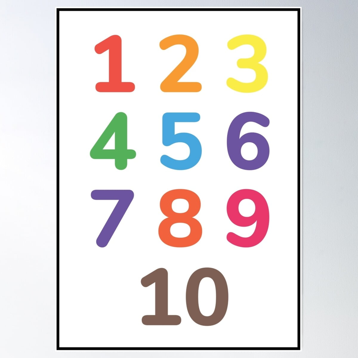 Numbers 1 To 10 - Educational Kids Poster Wall Art, Modern Wall Decor ...