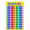 Numbers 1 to 100 Wall Chart Educational Poster — Bright, Interactive ...