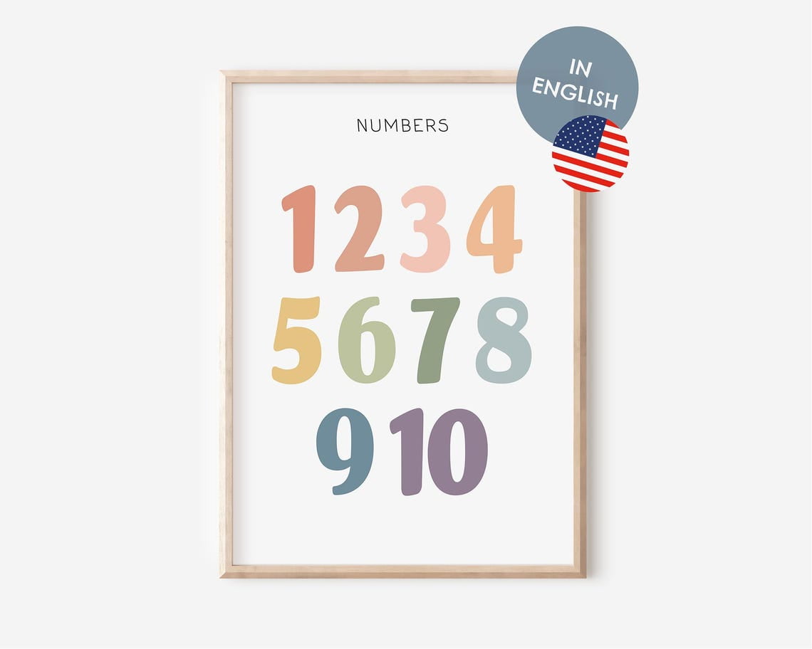 Numbers Educational Poster English In A4 & A3 For Kids Room Abc Poster ...