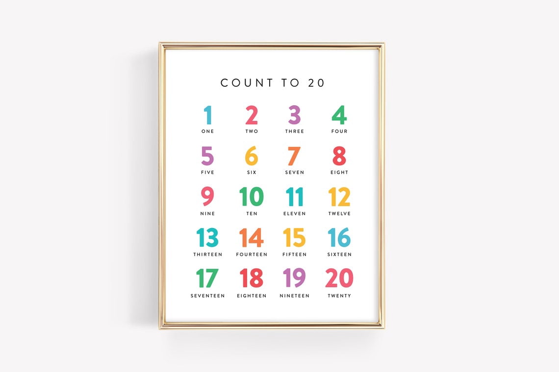 Numbers Educational Poster Rainbow Counting 1-20 Montessori Classroom ...