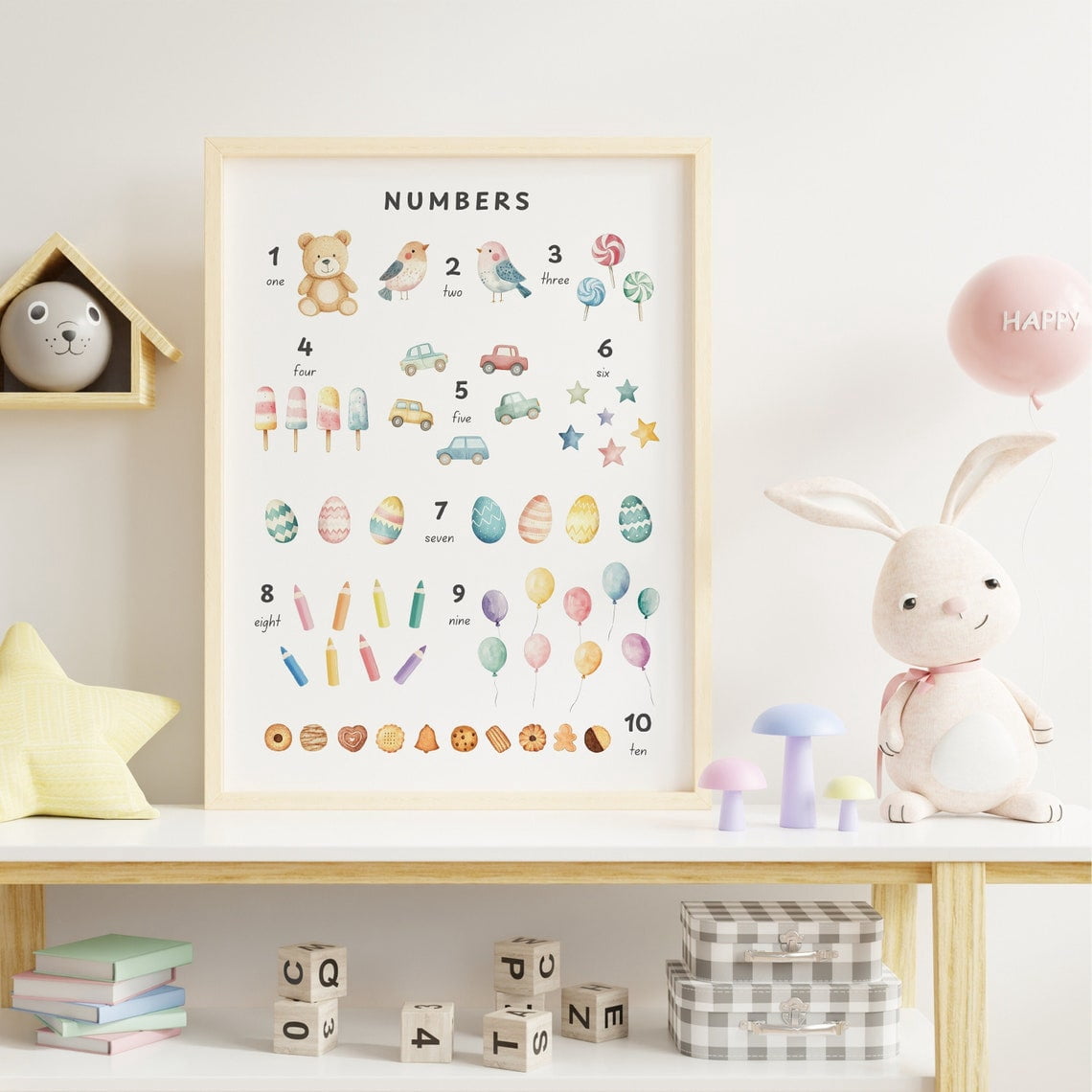 Numbers Poster, Counting Poster, Number 1 To 10, Nursery Decor, Number ...