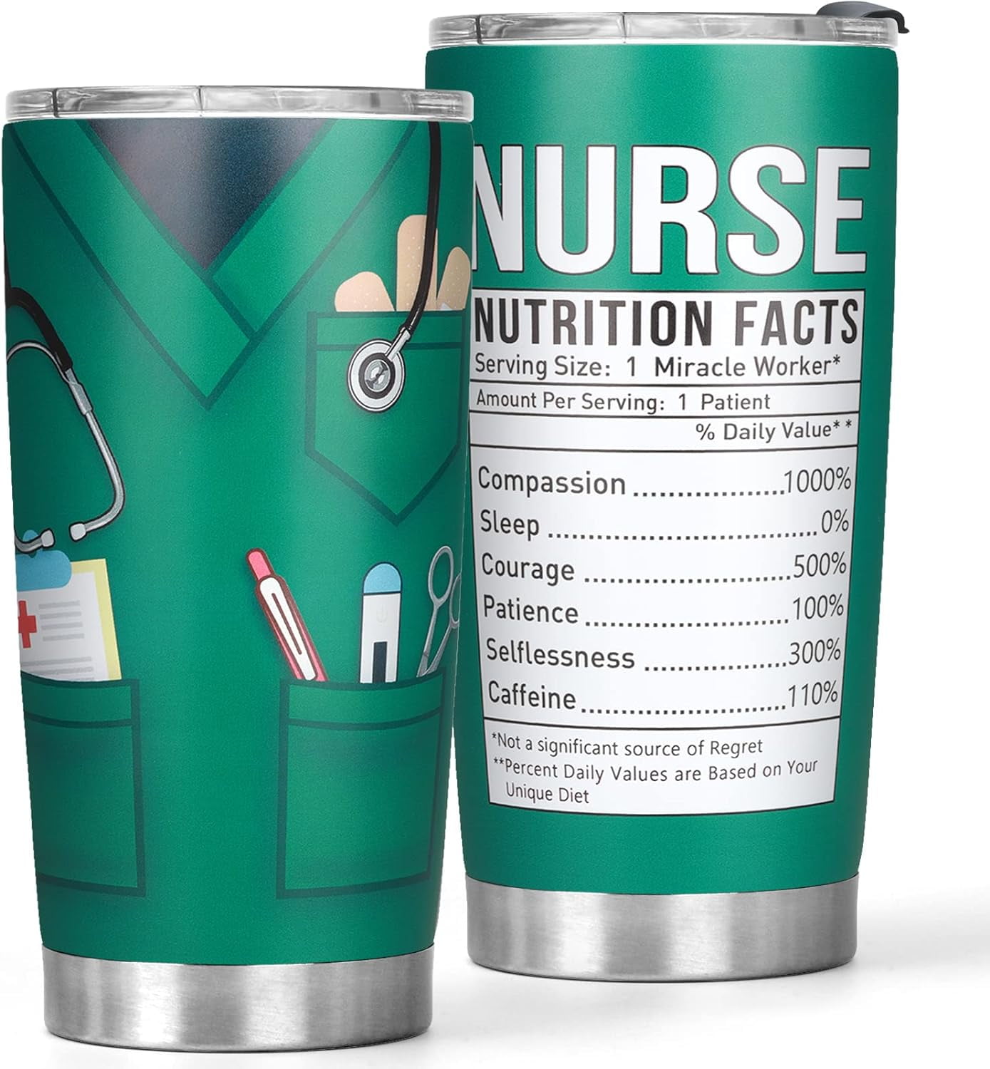 Nurse Gifts - Nurse Accessories for Work Coffee Tumbler for Women Men ...