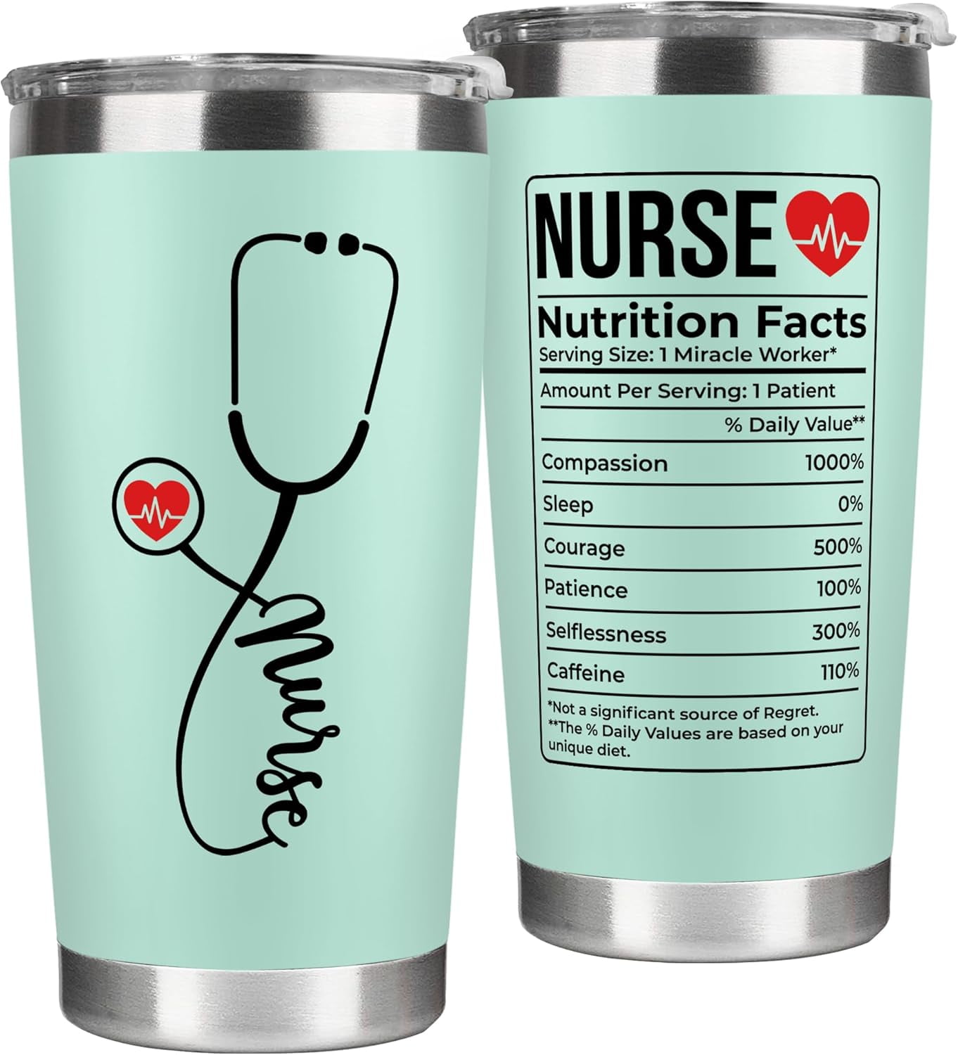 Nurse Gifts for Women - Nurses Week Gifts - Appreciation Gift for ...