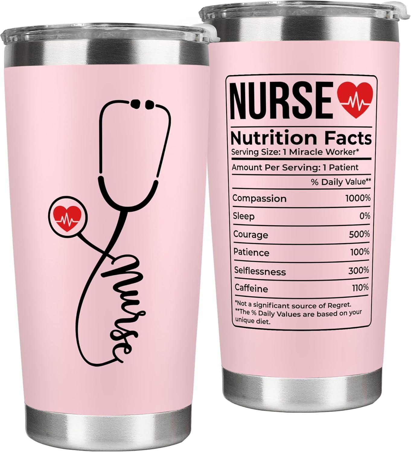 Nurse Gifts for Women - Nurses Week Gifts - Appreciation Gift for ...