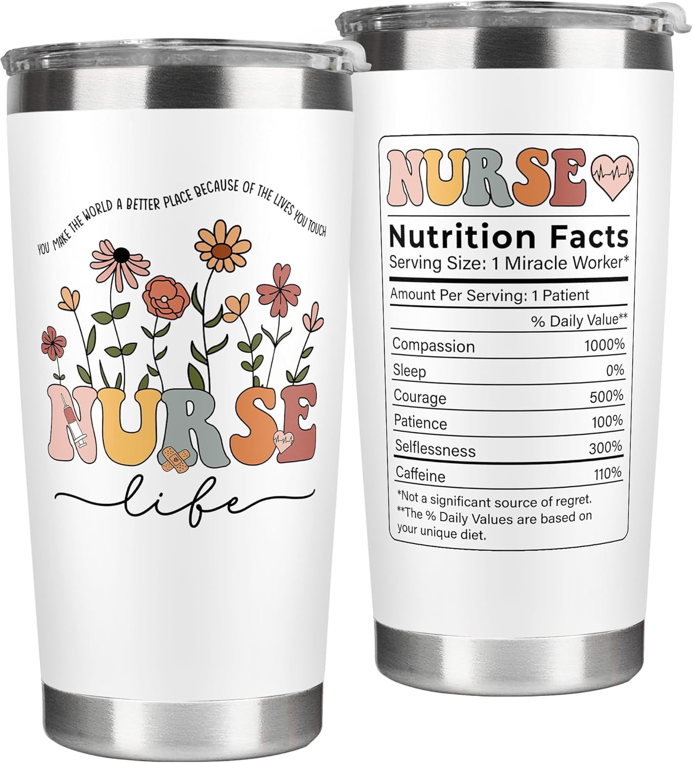 Nurse Gifts for Women - Nurses Week Gifts - Appreciation Gift for ...